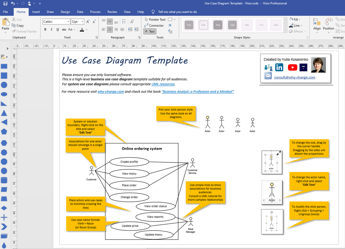 FREE Business Use Case Diagram Template (Visio) – Why Change Consulting